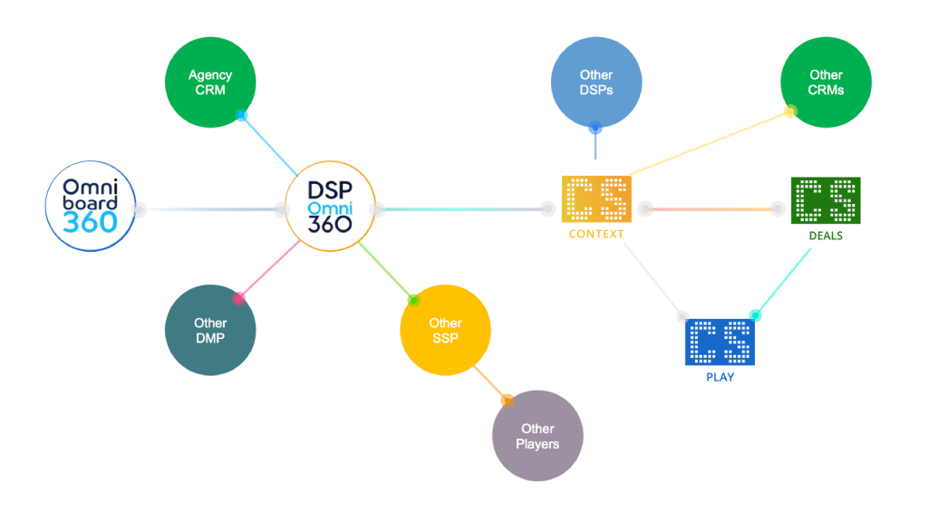 Our Services – ClickIX